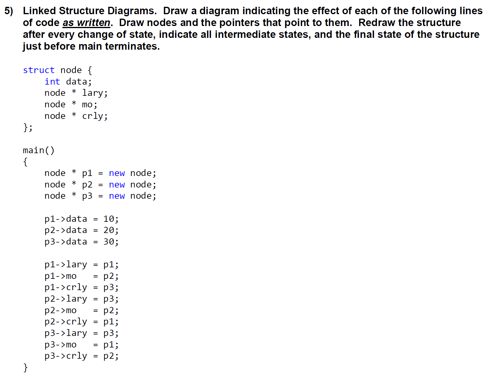 Solved Linked Structure Diagrams. Draw a diagram indicating | Chegg.com