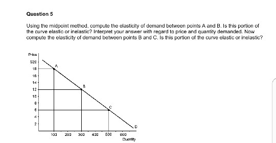 Solved Question 5 Using the midpoint method, compute the | Chegg.com