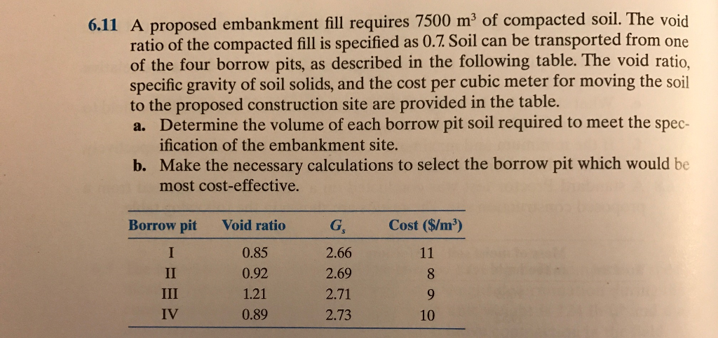 A proposed embankment fill requires 7500 m^3 of | Chegg.com