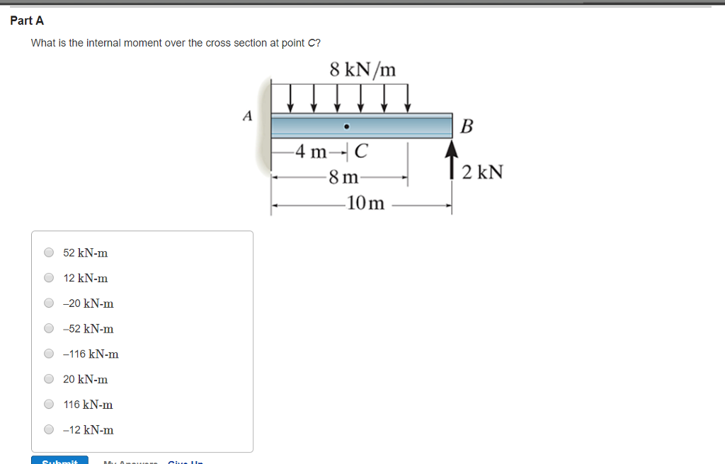 Solved What is the internal moment over the cross section at | Chegg.com