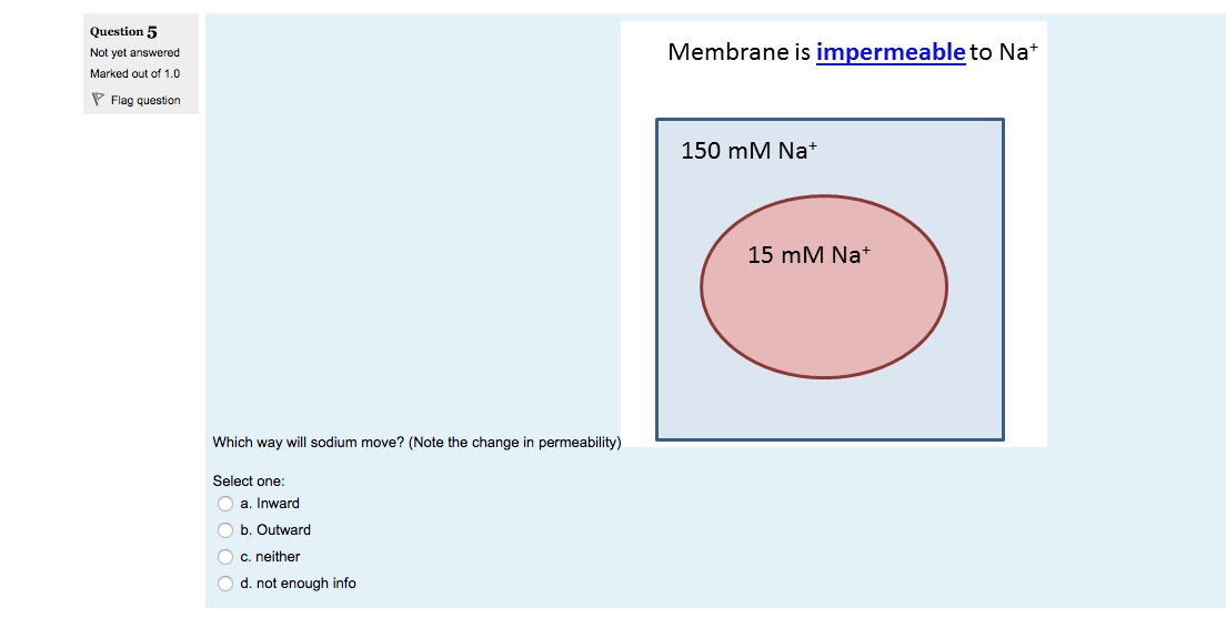 Solved In diffusion, the NET movement of solutes goes | Chegg.com