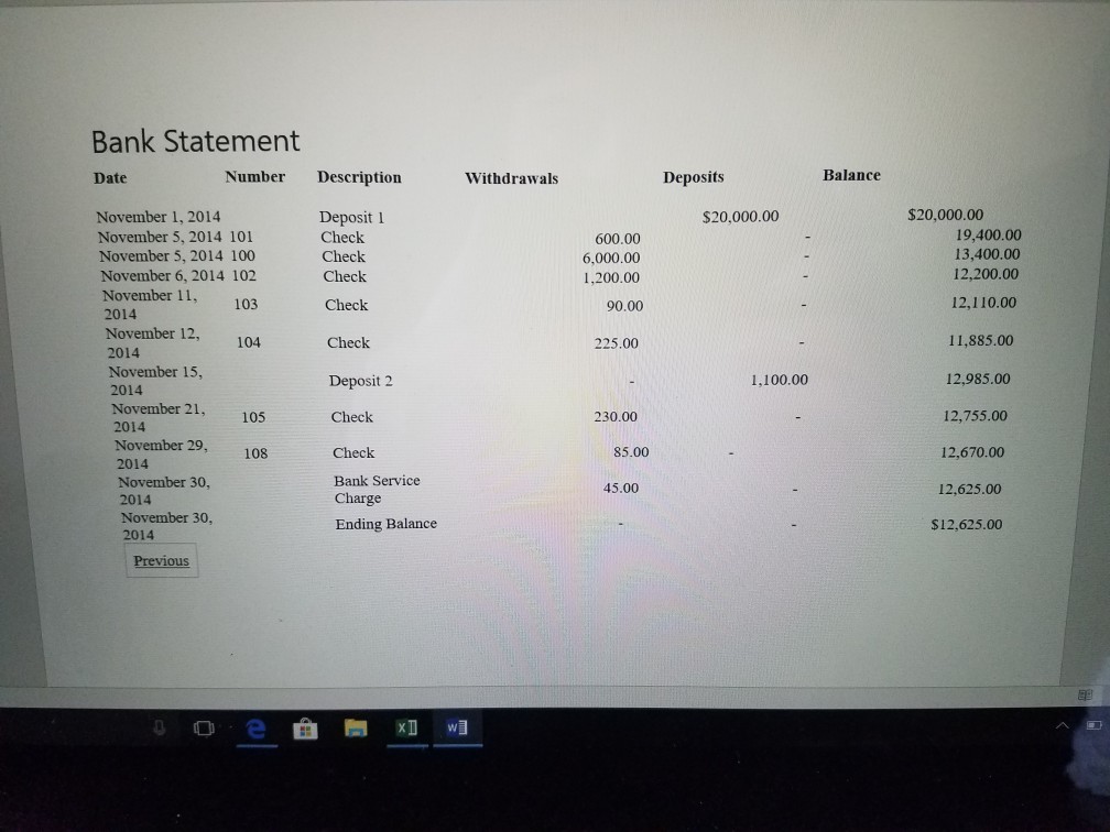 Solved Bank Statement Date Number Description Withdrawals | Chegg.com