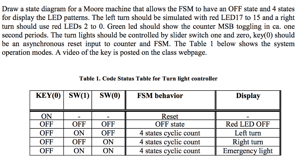 Solved Draw a state diagram for a Moore machine that allows | Chegg.com