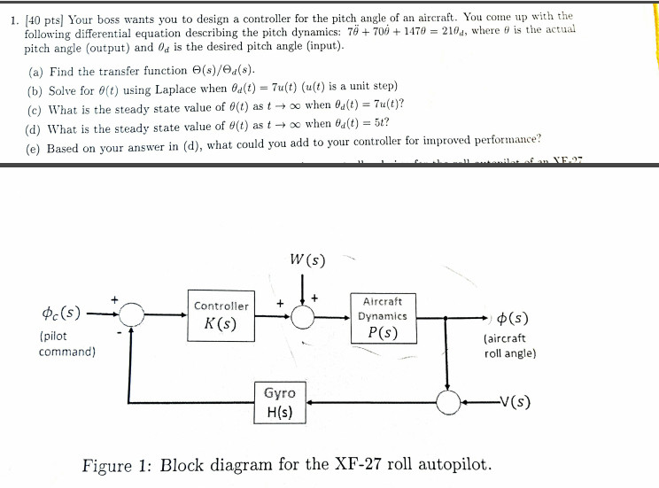 Solved 1. [40 ptsl Your boss wants you to design a | Chegg.com