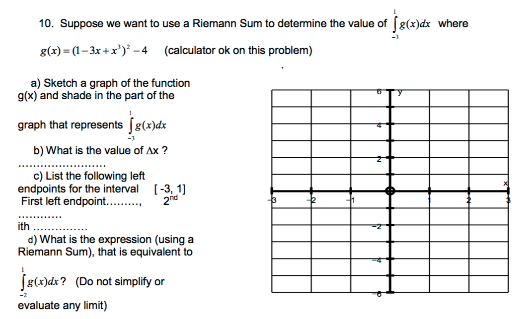 Solved Suppose we want to use a Riemann Sum to determine the | Chegg.com
