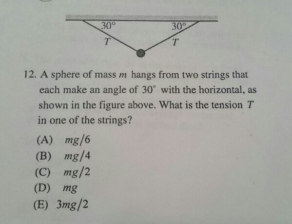 Solved 30° 12. A sphere of mass m hangs from two strings | Chegg.com
