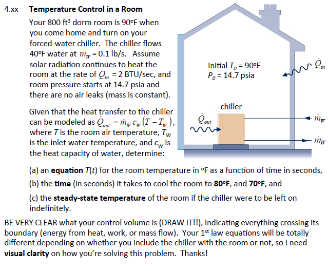 Solved Temperature Control in a Room Your 800 ft^3 dorm room | Chegg.com