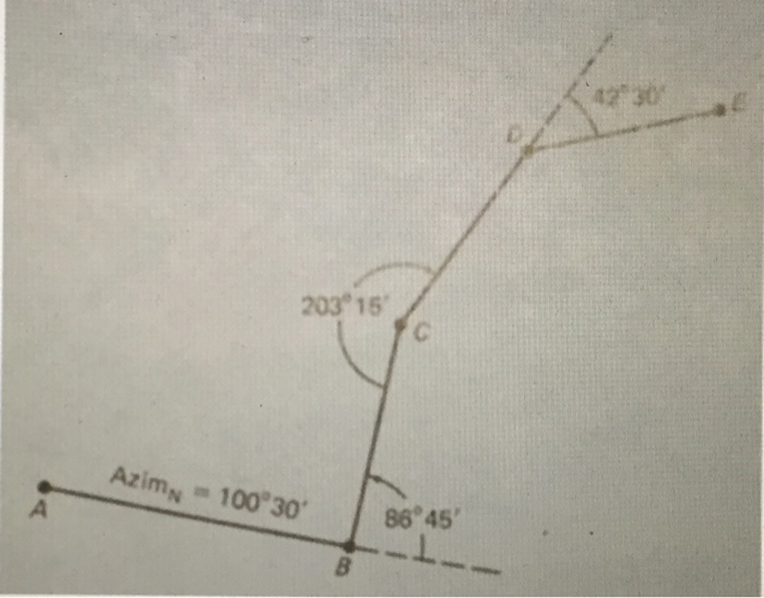 Solved Determine the unknown azimuth for the traverse | Chegg.com