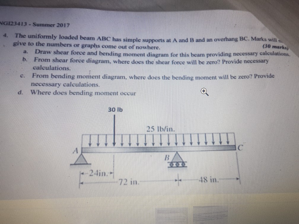 Solved The uniformly loaded beam ABC has simple supports at | Chegg.com