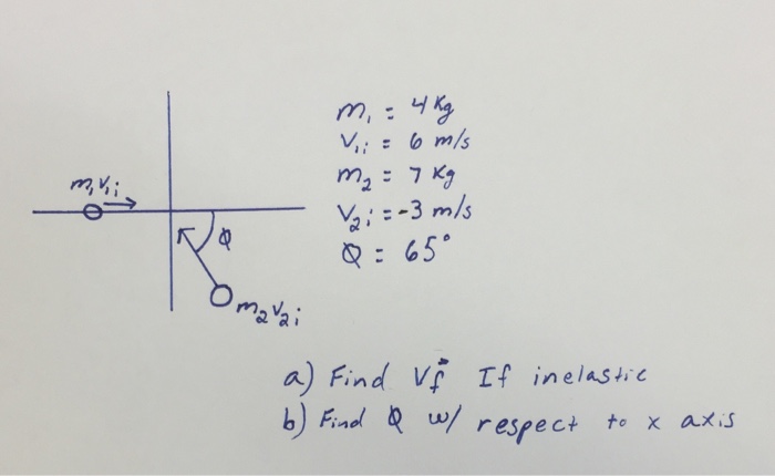 Solved Concerning two dimensional collisions, if momentum is | Chegg.com