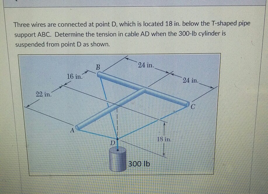 Solved Three wires are connected at point D, which is | Chegg.com