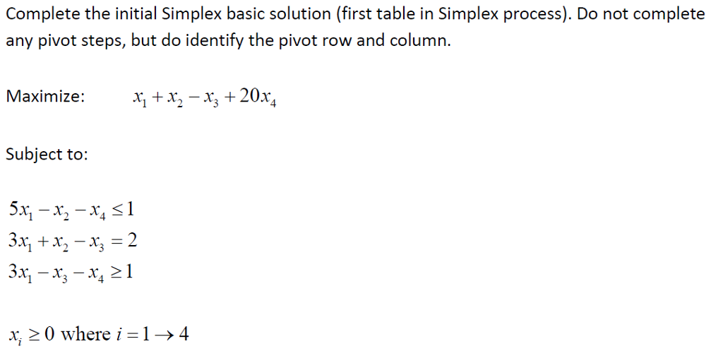 Solved Complete the initial Simplex basic solution (first | Chegg.com