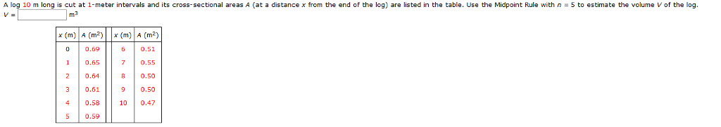 Solved A log 10 m long is cut at l-meter intervals and its | Chegg.com