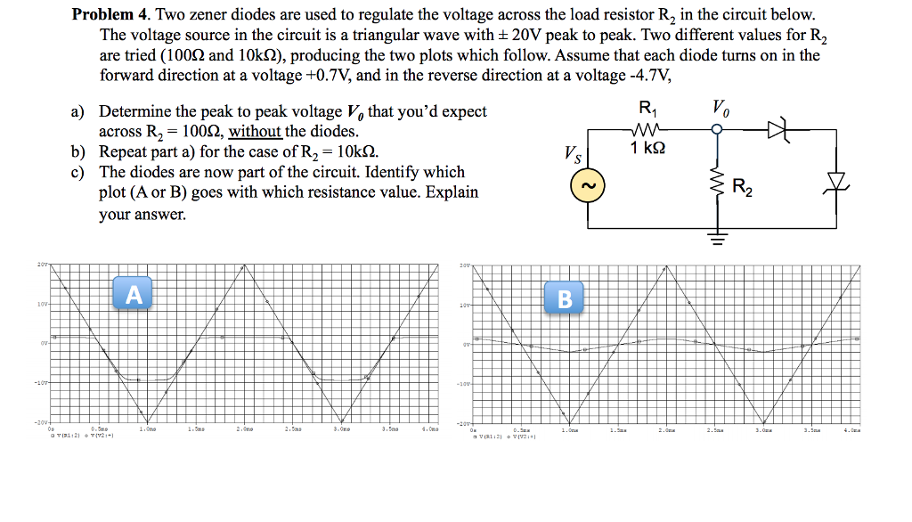 Solved Problem 4. Two zener diodes are used to regulate the | Chegg.com