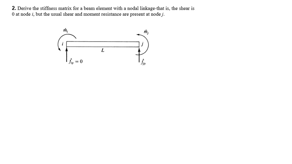 Solved Derive the stiffness matrix for a beam element with a | Chegg.com