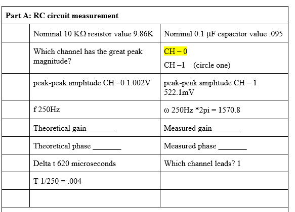 Solved Analysis Work out your calculation on this page. 1. | Chegg.com