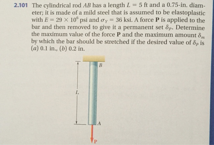 The cylindrical rod AB has a length L = 5 ft and a | Chegg.com