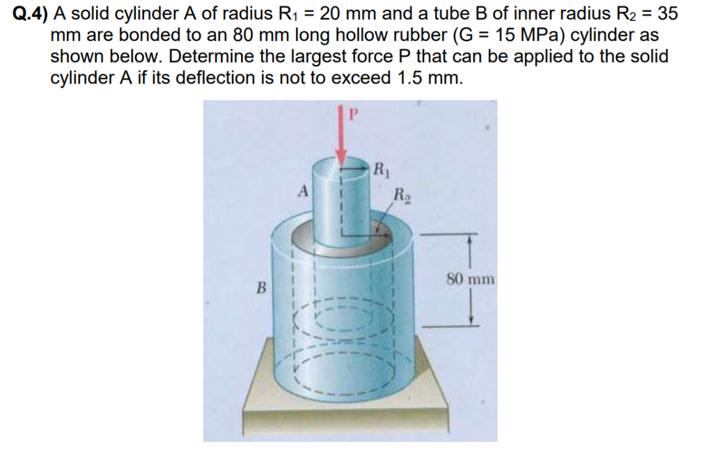 Solved Q.4) A solid cylinder A of radius R1 = 20 mm and a | Chegg.com