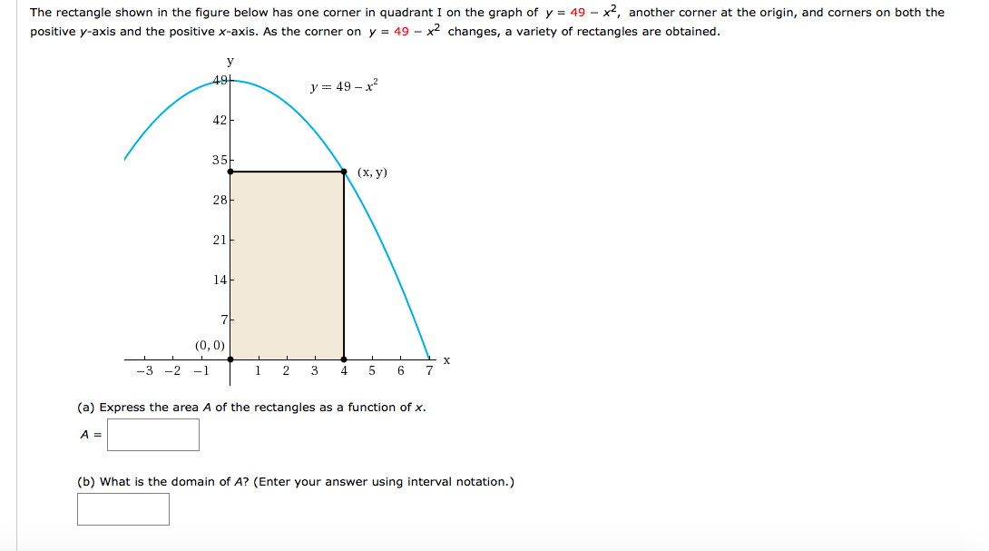 Solved The rectangle shown in the figure below has one | Chegg.com