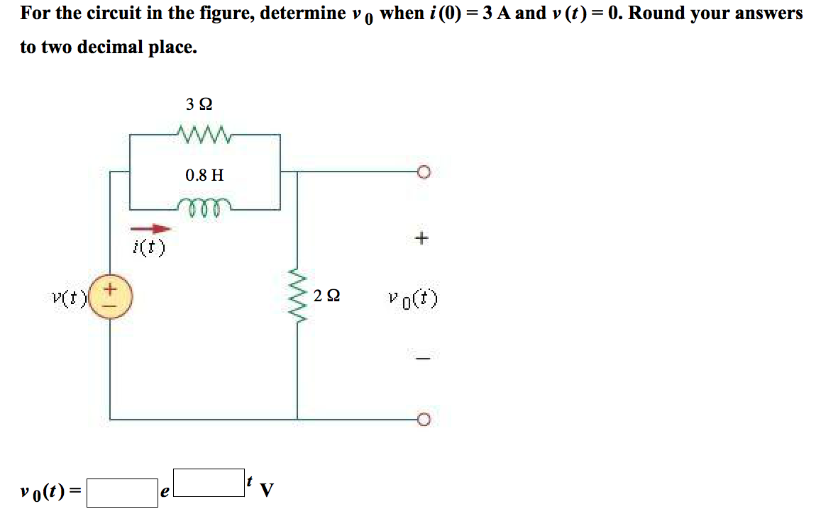 Solved For the circuit in the figure, determine v0 when i(0) | Chegg.com