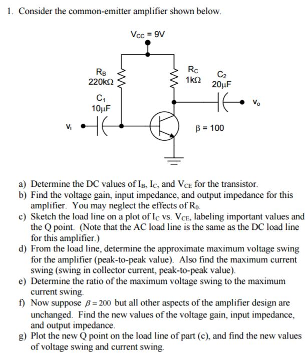 Solved Consider the common-emitter amplifier shown below. | Chegg.com