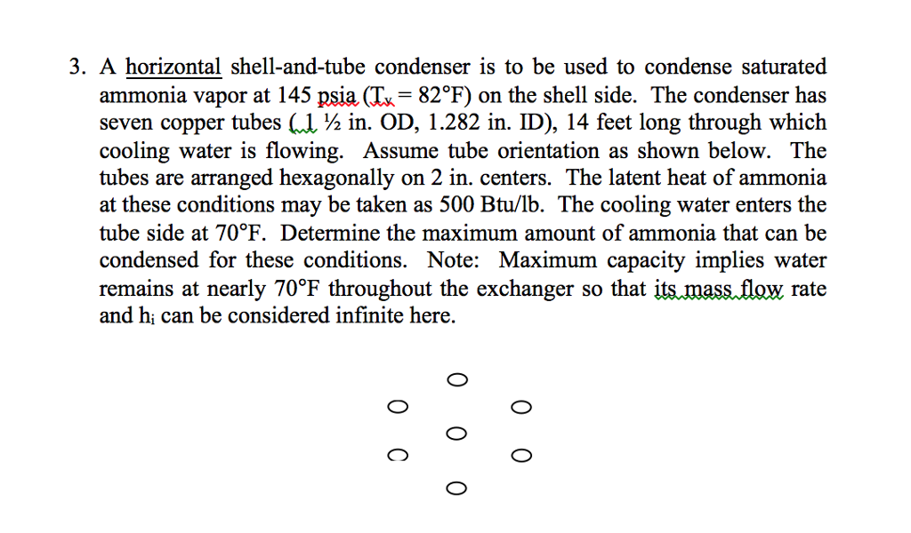 Solved A horizontal shell-and-tube condenser is to be used | Chegg.com