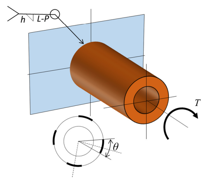 This is a real life problem. The circular tube is to | Chegg.com