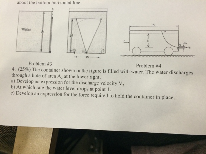 Solved 4. (25%) The container shown in the figure is filled | Chegg.com