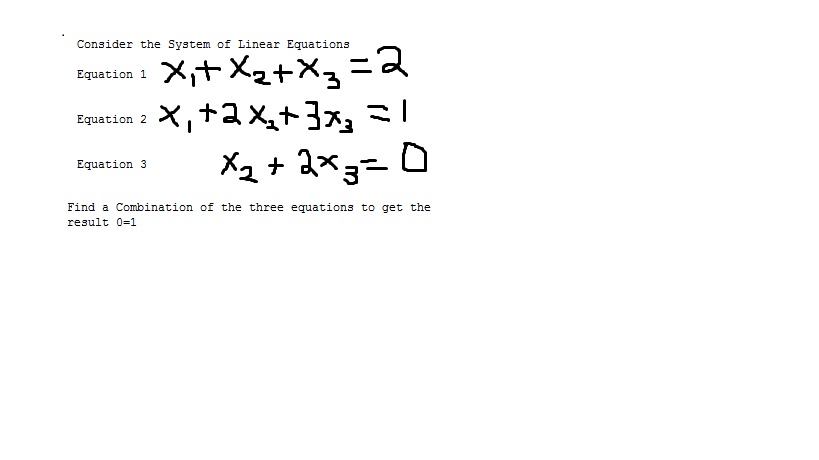 Solved Consider the System of Linear Equations Equation 1 | Chegg.com