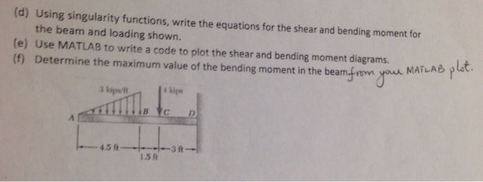 Solved Using singularity functions, write the equations for | Chegg.com Solved Using singularity functions, write the equations for | Chegg.com