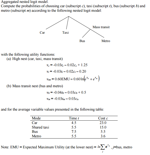 Aggregated Nested Logit Model Compute The