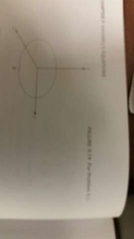 Solved 9.2 A circuit conducting loop lies in the xy-plane as | Chegg.com