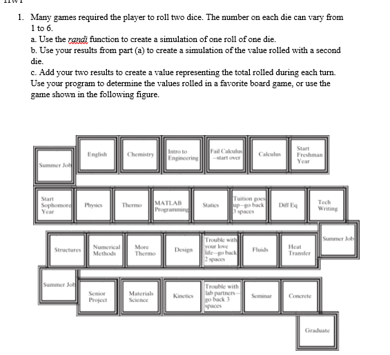 Solved 1. Many games required the player to roll two dice. | Chegg.com
