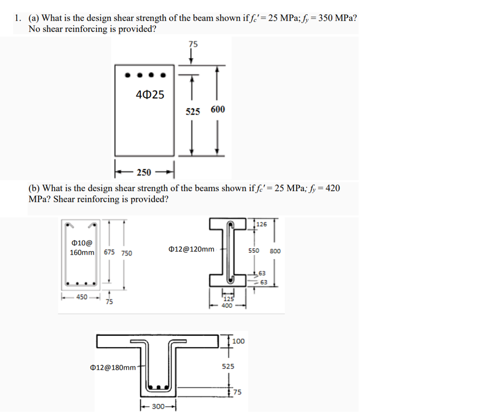 Solved 1. (a) What is the design shear strength of the beam | Chegg.com