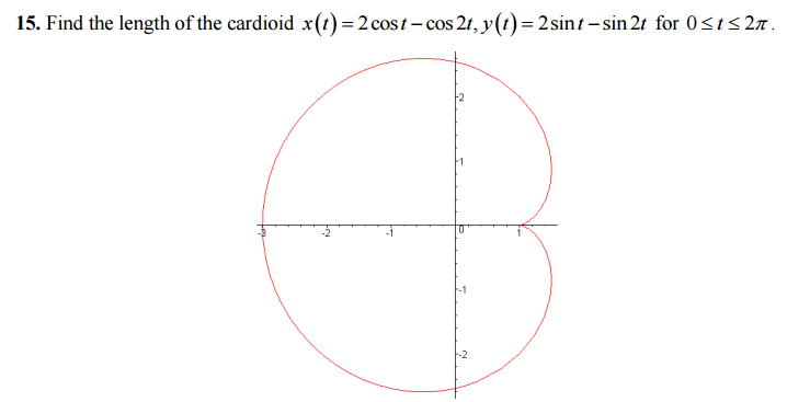 Solved Find the length of the cardioid x(t) = 2cost - cos2t, | Chegg.com