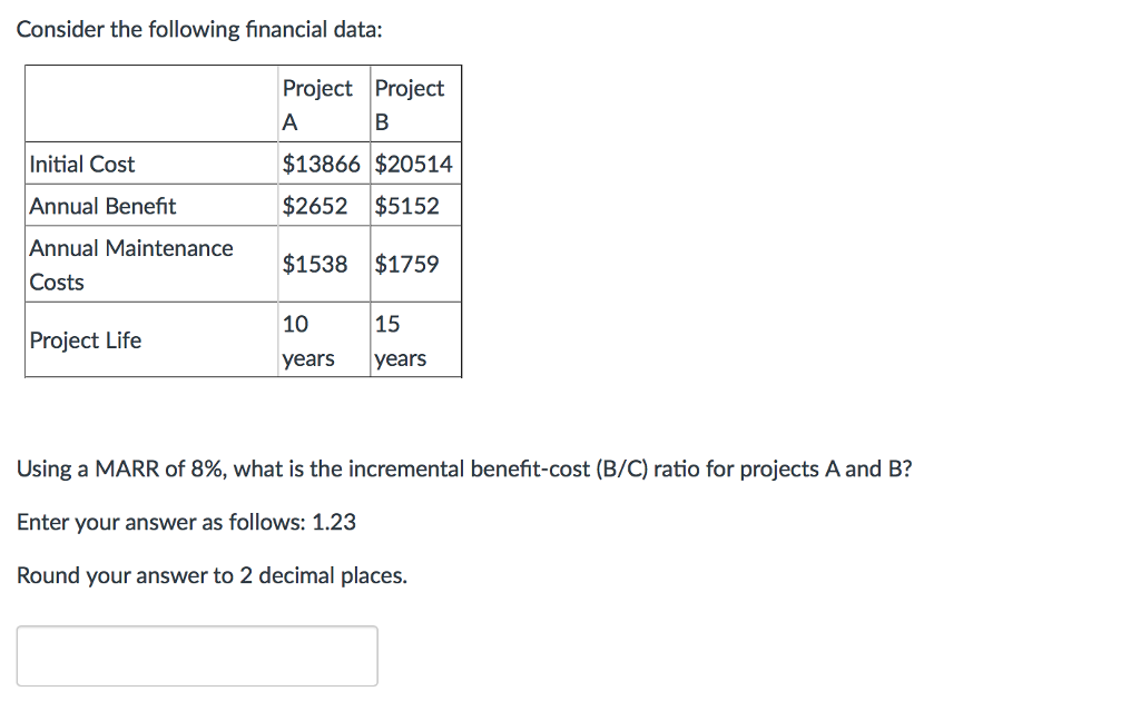 Solved Consider the following financial data: Using a MARR | Chegg.com