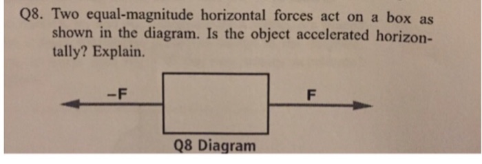 Solved Basic concepts of physics chapter #4 Questions: 8, 9, | Chegg.com