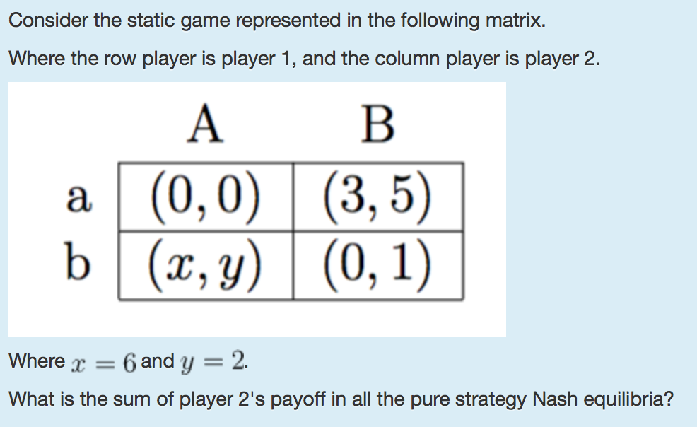 Solved Consider the static game represented in the following | Chegg.com