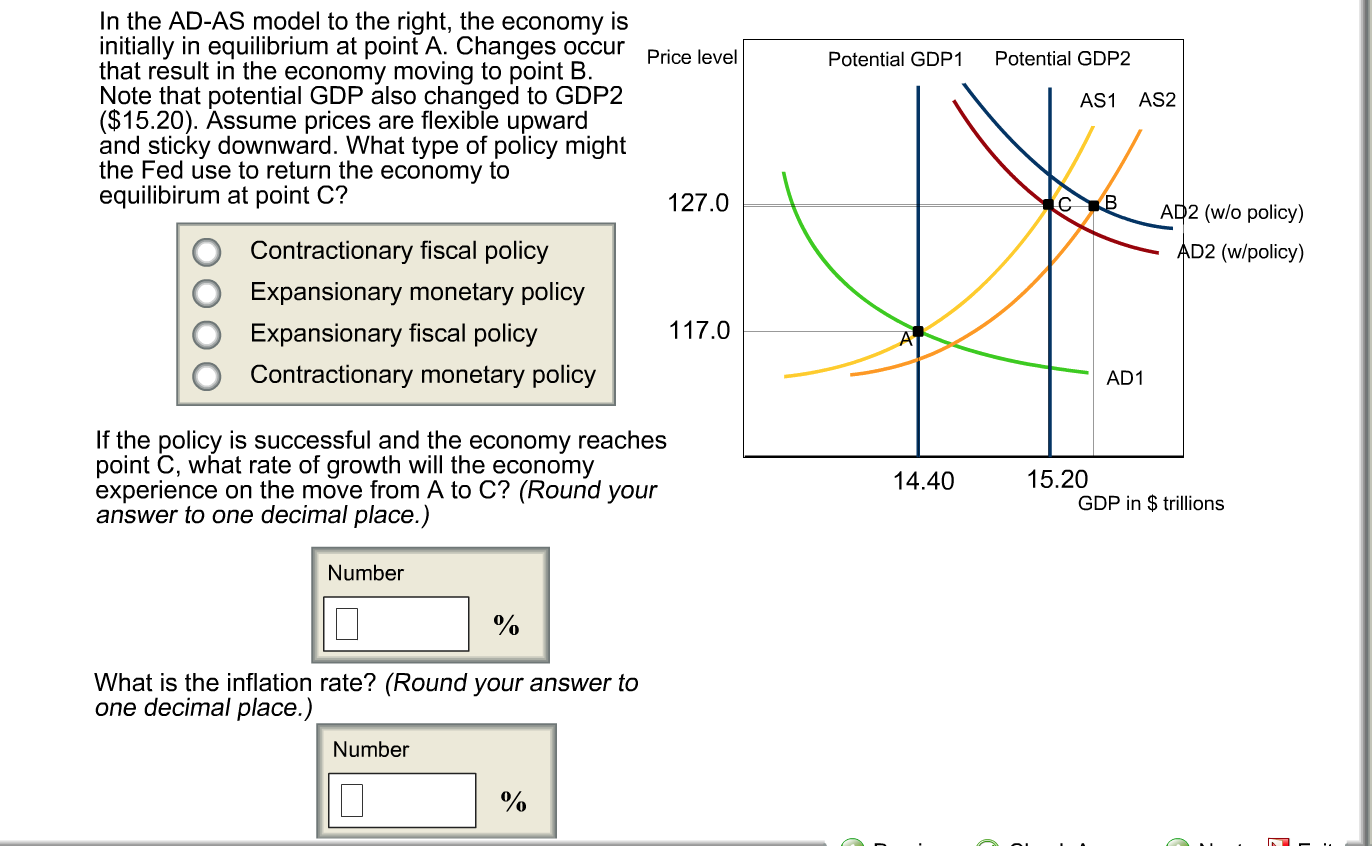 Solved In the AD-AS model to the right, the economy is | Chegg.com