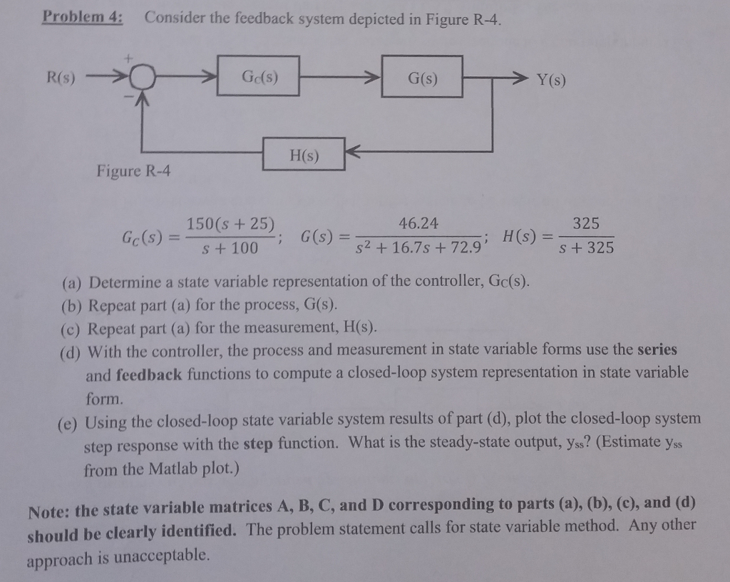 Solved Consider the feedback system depicted in Figure R-4. | Chegg.com