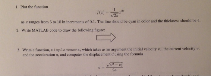 1. Plot the function f (x) = 1/square root 2pi x^2e | Chegg.com