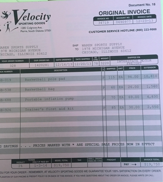 What steps do I take in this Systems Understanding | Chegg.com