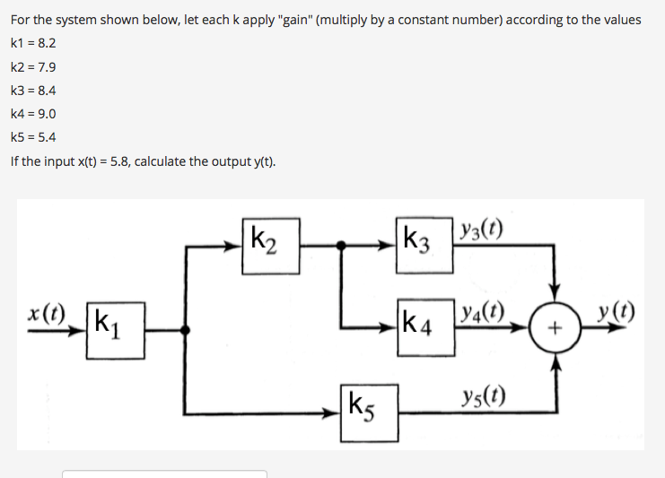 Solved For the system shown below, let each k apply "gain" | Chegg.com
