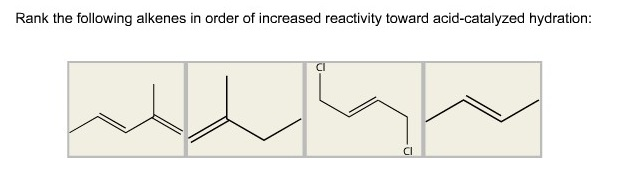 Solved Rank the following alkenes in order of increased | Chegg.com