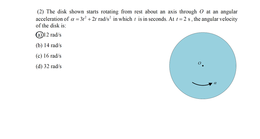 Solved (2) The disk shown starts rotating from rest about an | Chegg.com