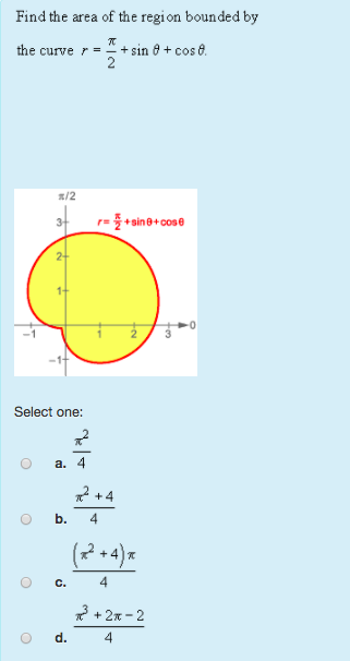 Solved Find the area of the region bounded by π the curve r | Chegg.com