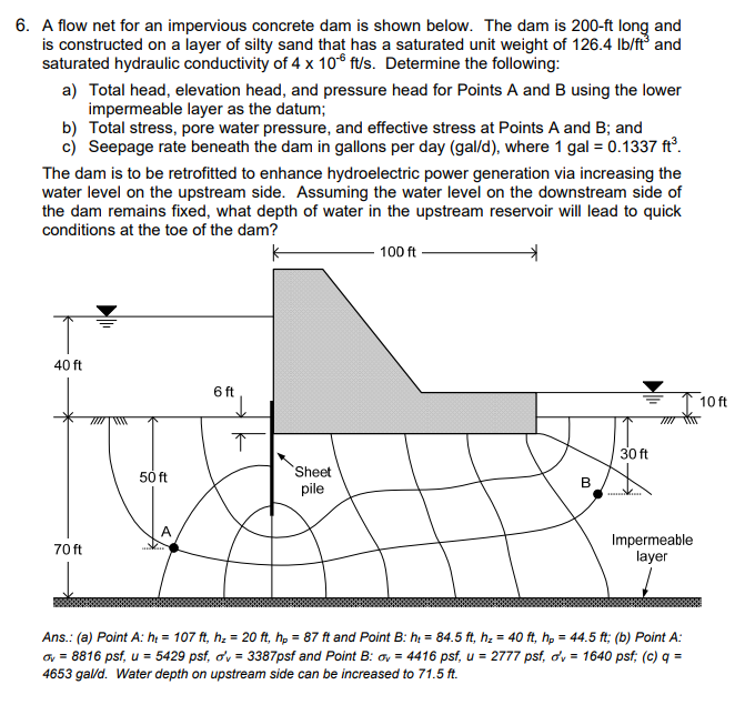 Solved 6. A flow net for an impervious concrete dam is shown | Chegg.com