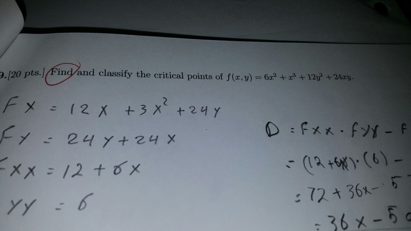 Solved Find and classify The critical points of f(x, y) = | Chegg.com