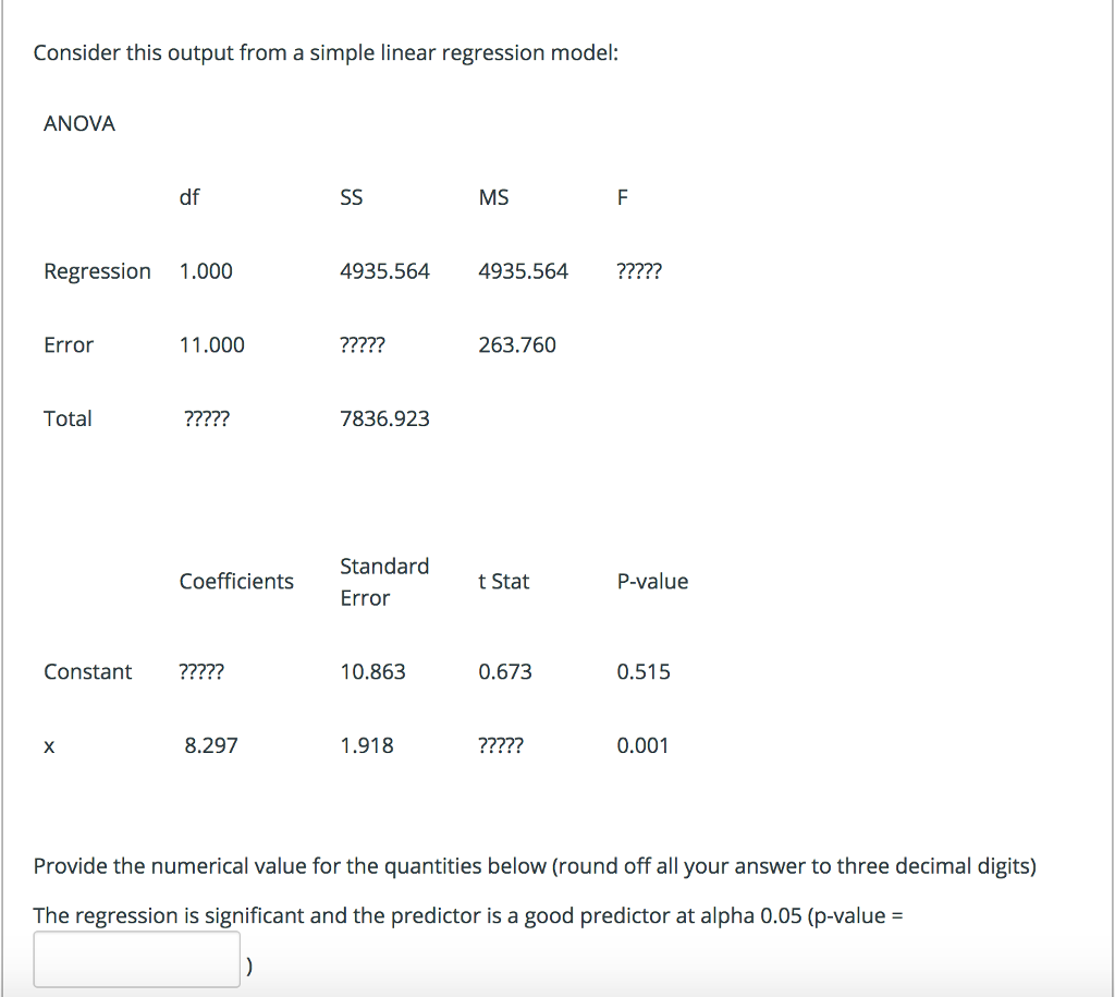 Solved Consider this output from a simple linear regression | Chegg.com