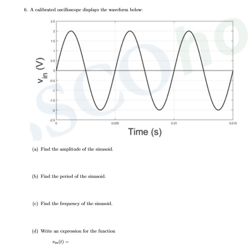 Solved 6. A calibrated oscilloscope displays the waveform | Chegg.com